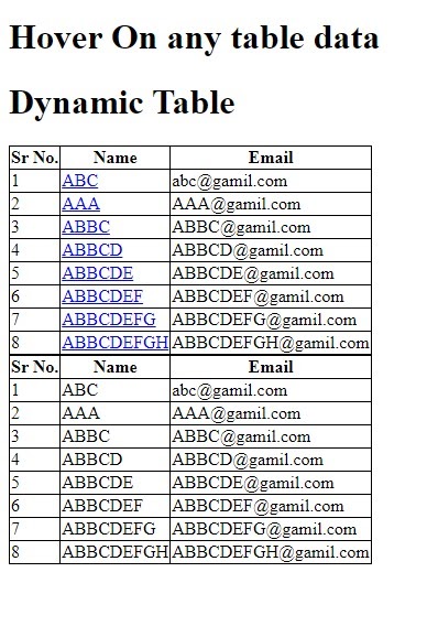 How To Make Custom Tooltip In Angular
