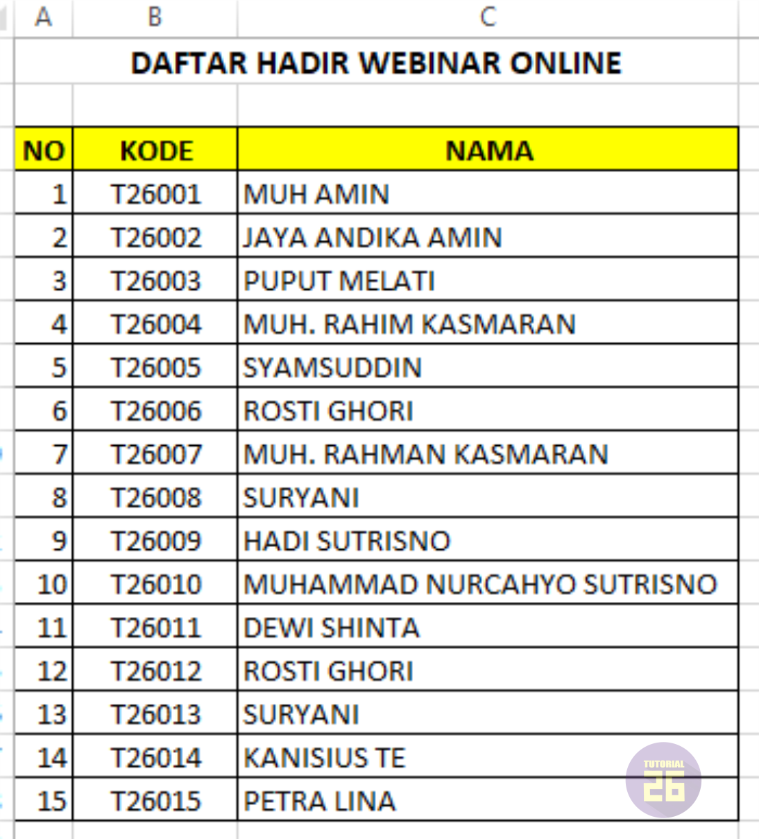 Cara Mencari Dan Menemukan Data Yang Sama Duplikatgandadouble Pada