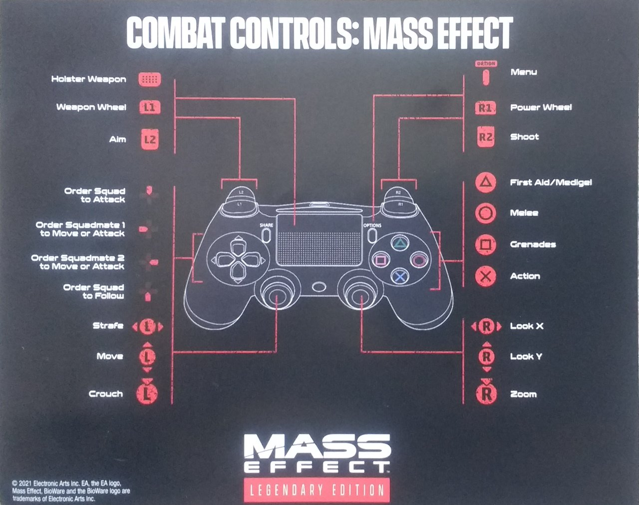 Mass Effect Legendary Edition Controls Guide Allgamers
