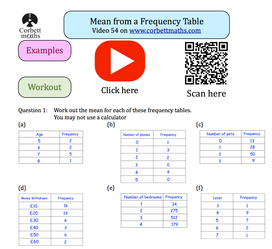 Mean From A Frequency Table Textbook Exercise Corbettmaths