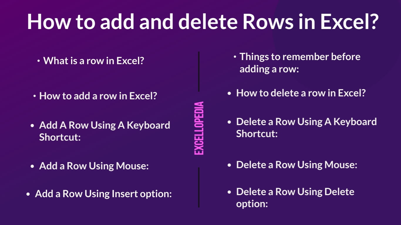 How To Add And Delete Rows In An Excel Worksheet Excellopedia