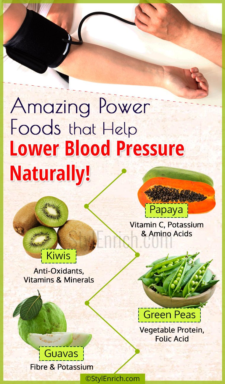 Foods That Help Lower Blood Pressure Naturally Heart Friendly Foods