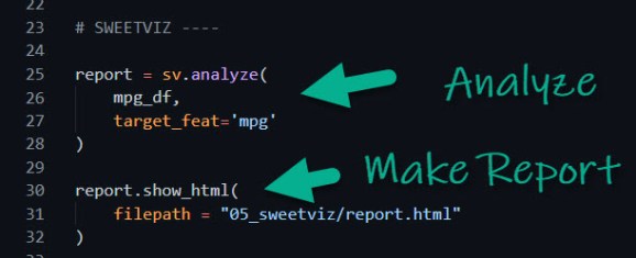 Sweetviz Automated Exploratory Data Analysis Eda In Python Python