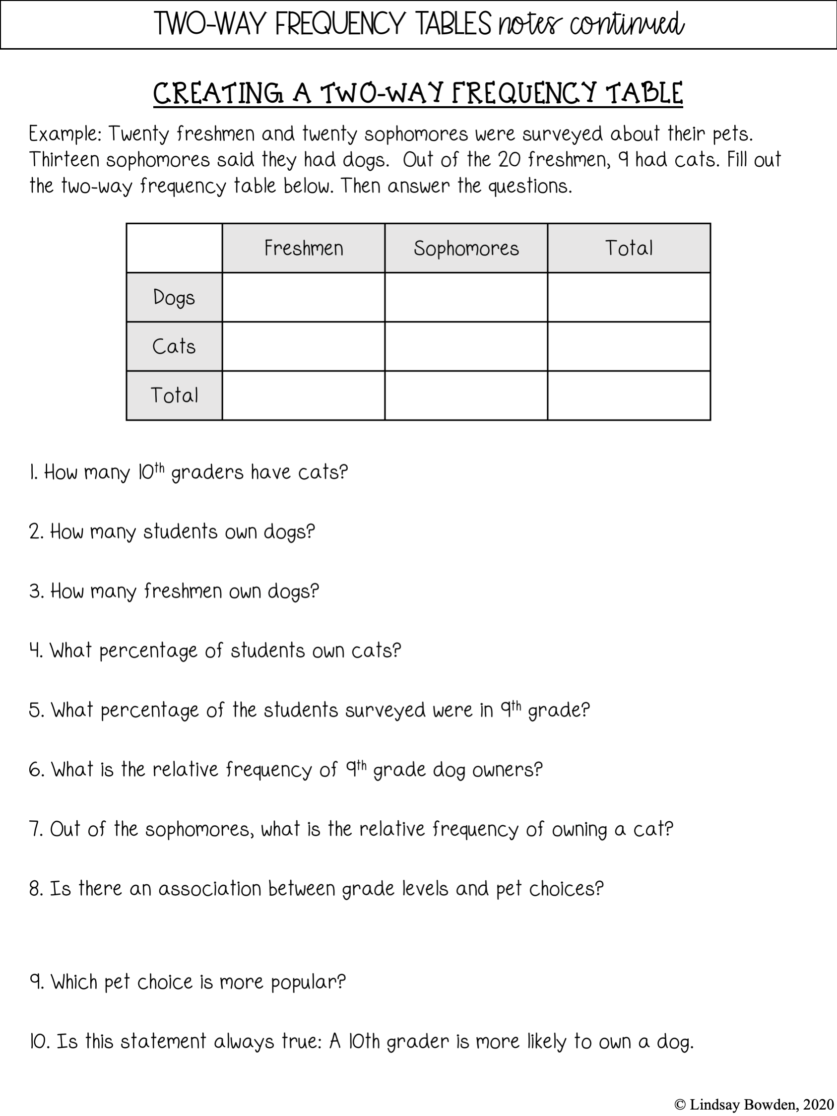 Two Way Frequency Table Worksheet Printable Calendars At A Glance
