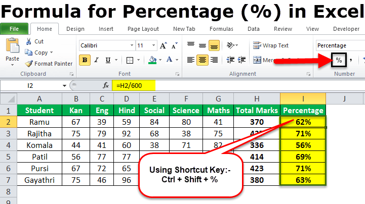 List Of Calculate Percentages In Excel Formula References Fresh News