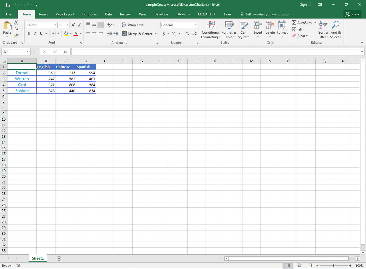Create Microsoft Excel Line Chart In Java Asposecells Wordpress Blog